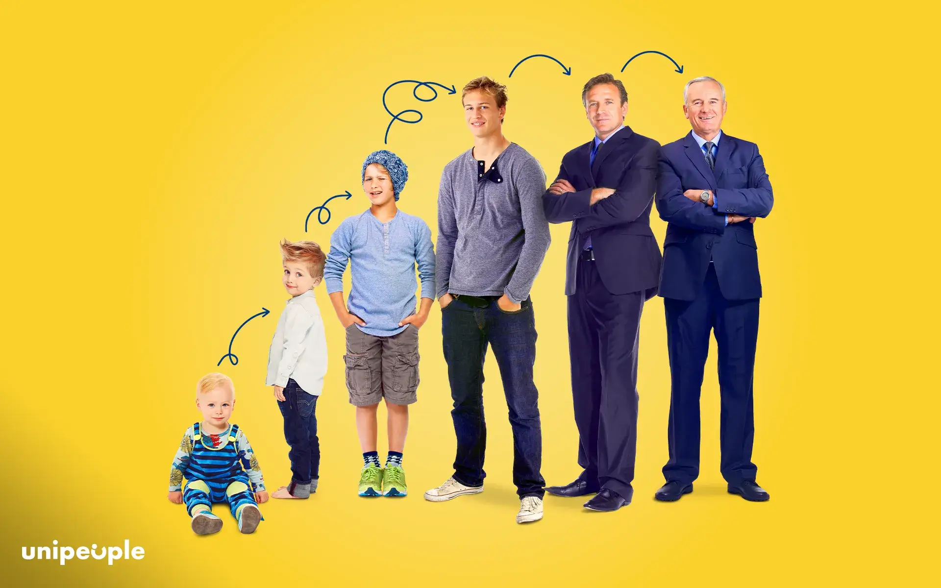 Guia do Plano Poupança Reforma (PPR) em Portugal • UP