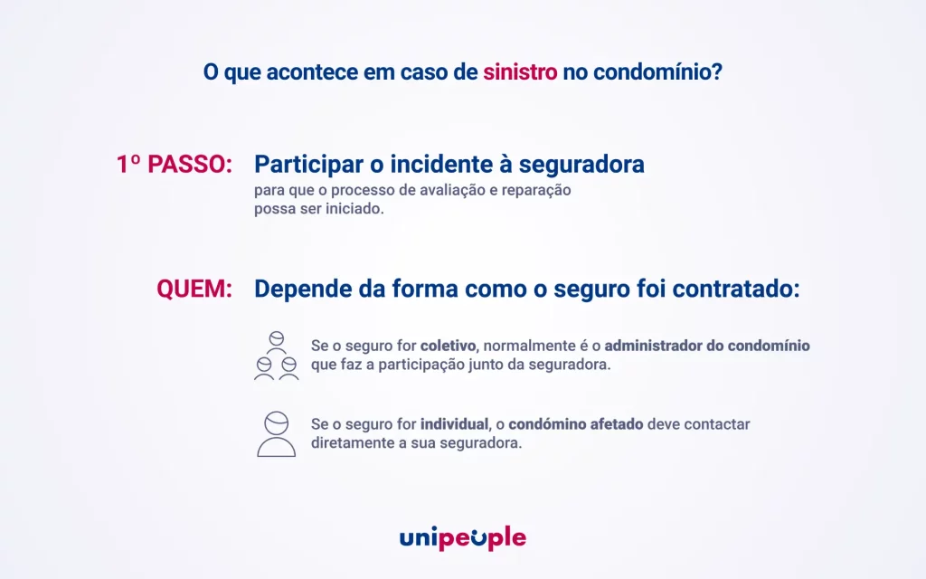 Seguro de condomínio é obrigatório? O que diz a lei?